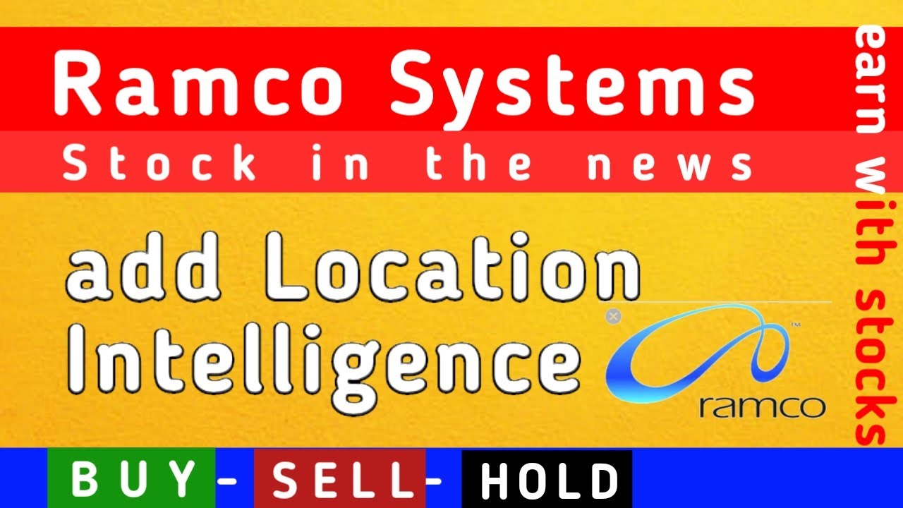 Ramco Systems stock technical analysis | Trading for Beginners - YouTube