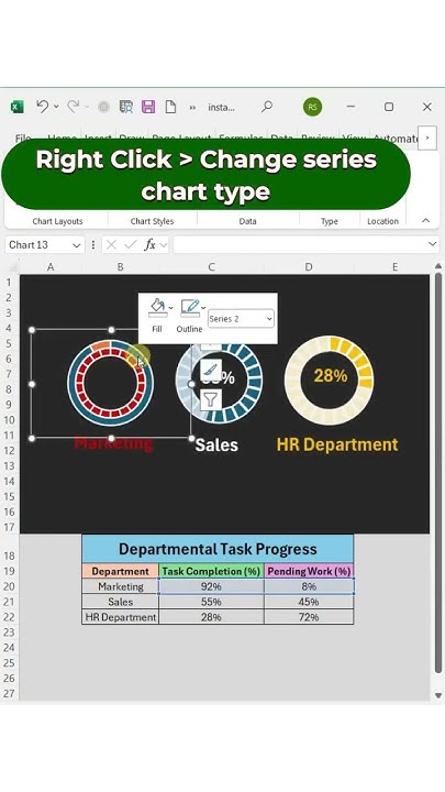 Professional Progress Dashboard in Excel | Task Completion Charts #ExcelCharts #excel #exceltips ...