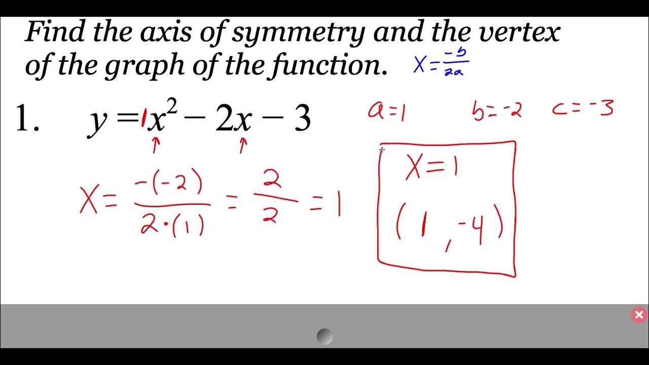 9.2 Graphing Quadratic Equations - YouTube