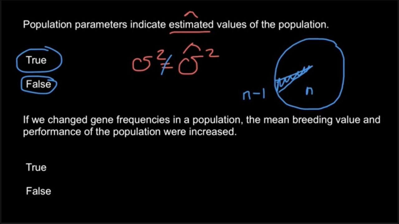 Population parameters and breeding values explained - YouTube