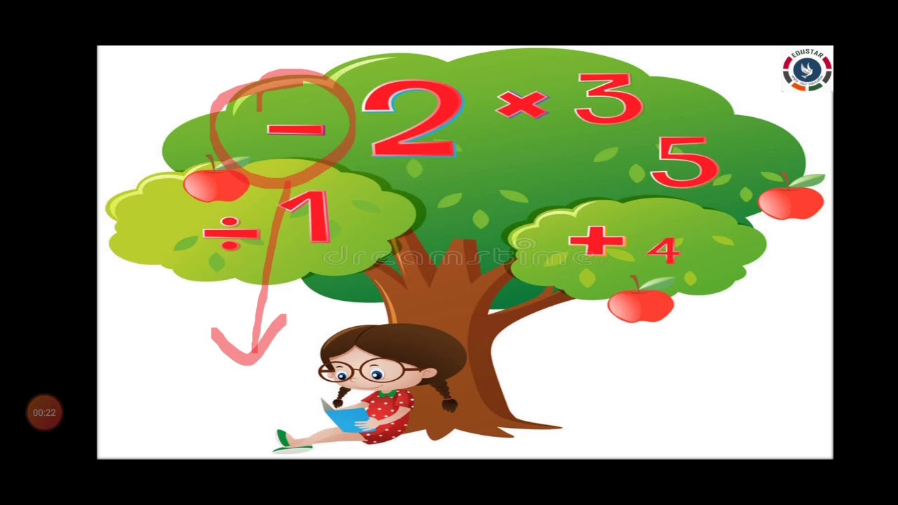 Class 5 MATH Chapter 3 Addition And Subtraction Revision class-5-math-chapter-3-addition-and-subtraction-revision