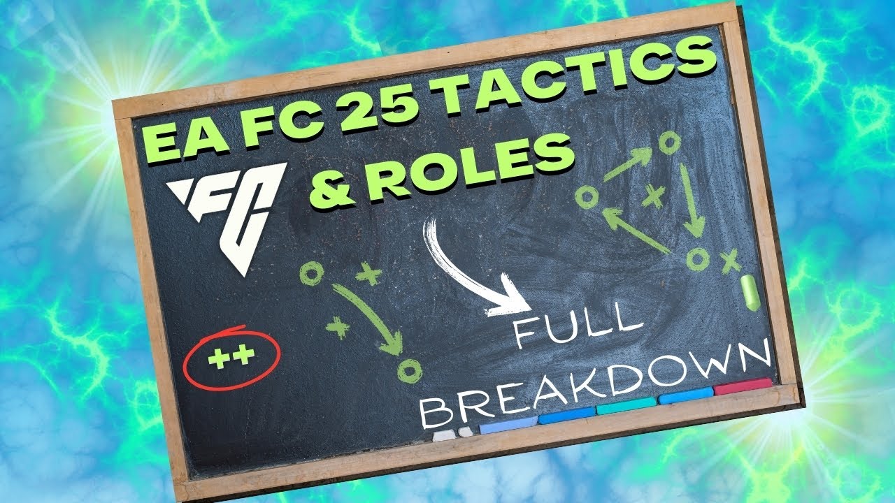 EAFC 25 TACTICS and ROLES - Breakdown (SIMPLE) - YouTube