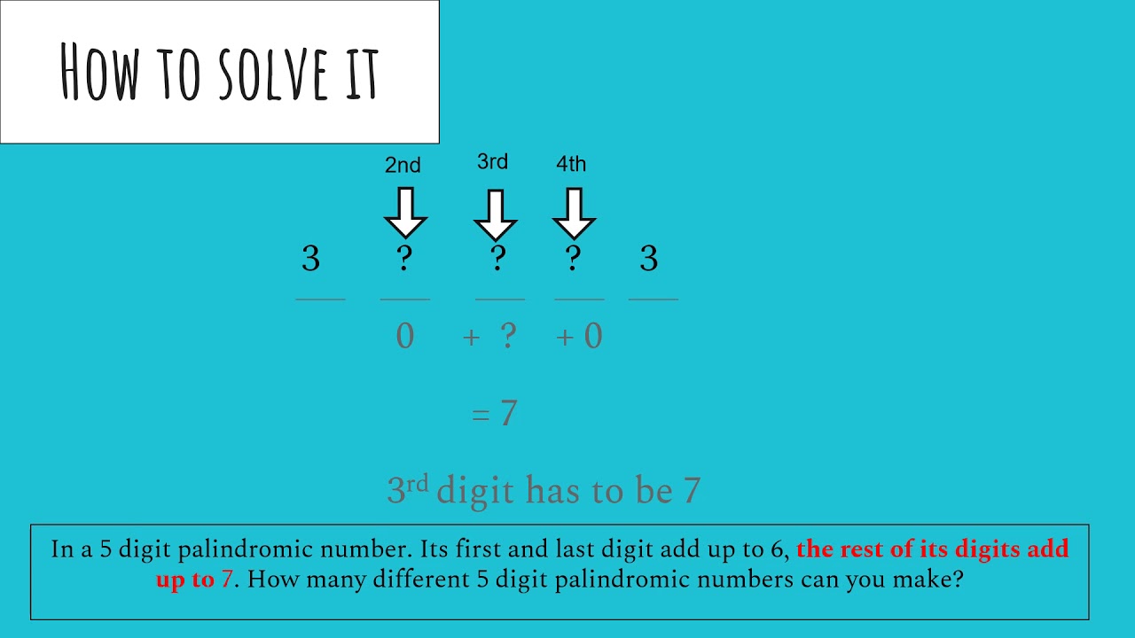 Counting 2 Palindromic Numbers By Year 3 Sophia YouTube counting-2-palindromic-numbers-by-year-3-sophia-youtube