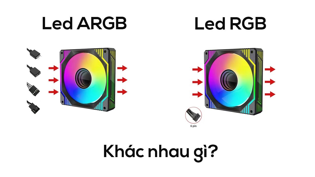 Sự khác nhau giữa Fan RGB và Fan ARGB - Hướng Dẫn Chọn Fan Đồng Bộ Hub - YouTube