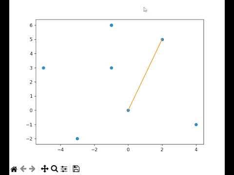 quickhull algorithm - YouTube