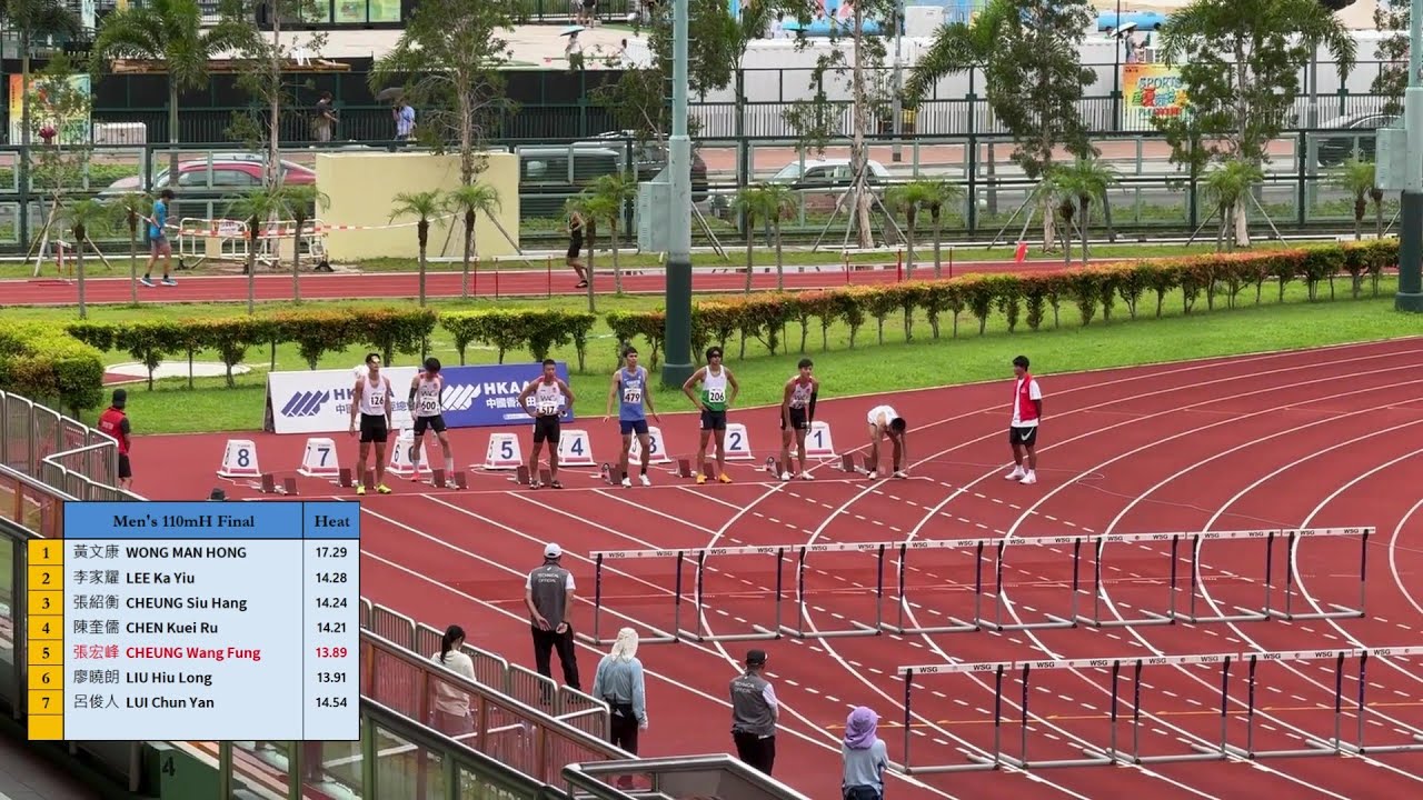 香港田徑系列賽 (四) | 男子110mH (決賽) - YouTube