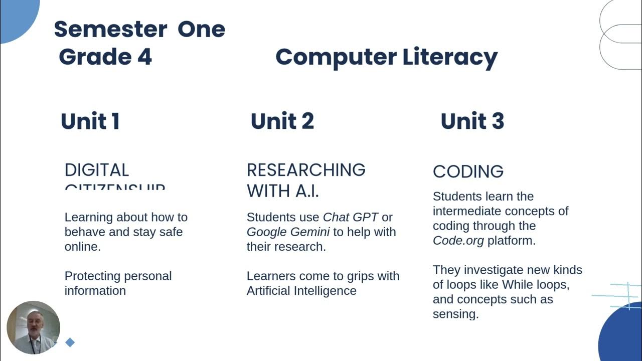 G4 Computer Literacy - YouTube