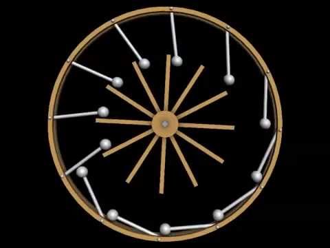 Computer Simulation of Overbalanced Wheel 16th, Bessler's MT21 - YouTube