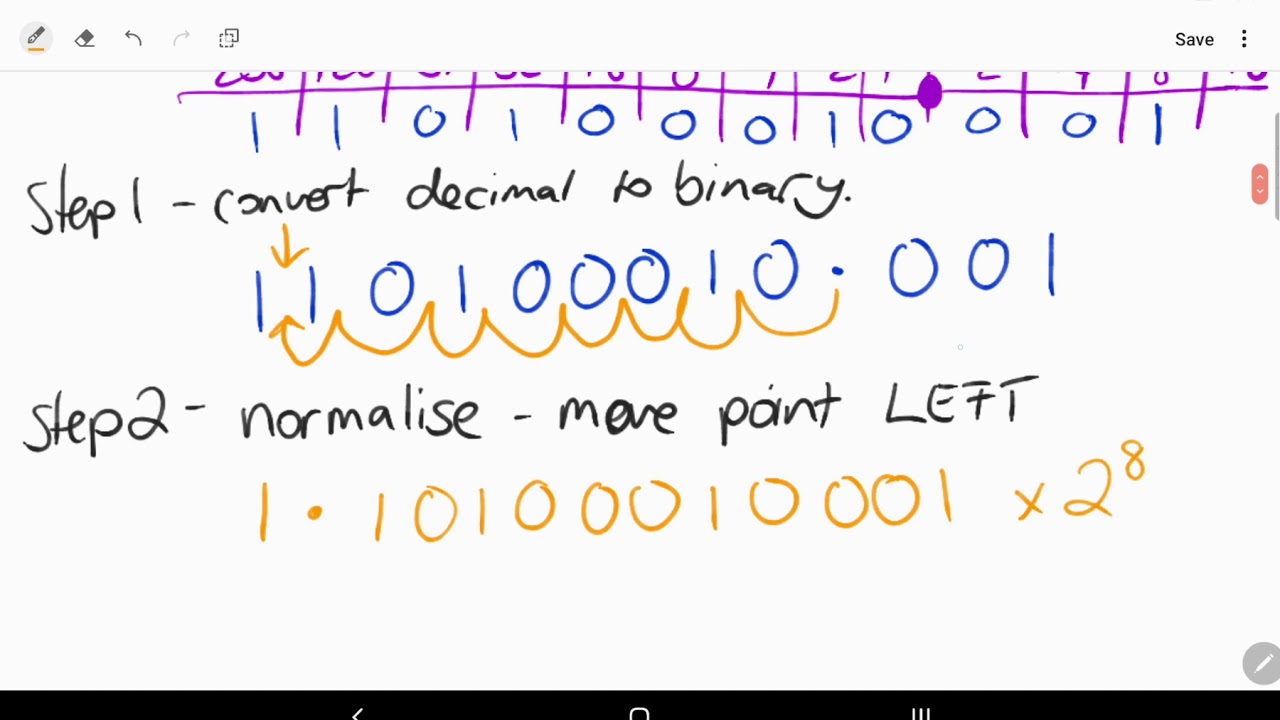 12 SDD Binary Floating Point Numbers YouTube 12 SDD Binary Floating Point Numbers YouTube