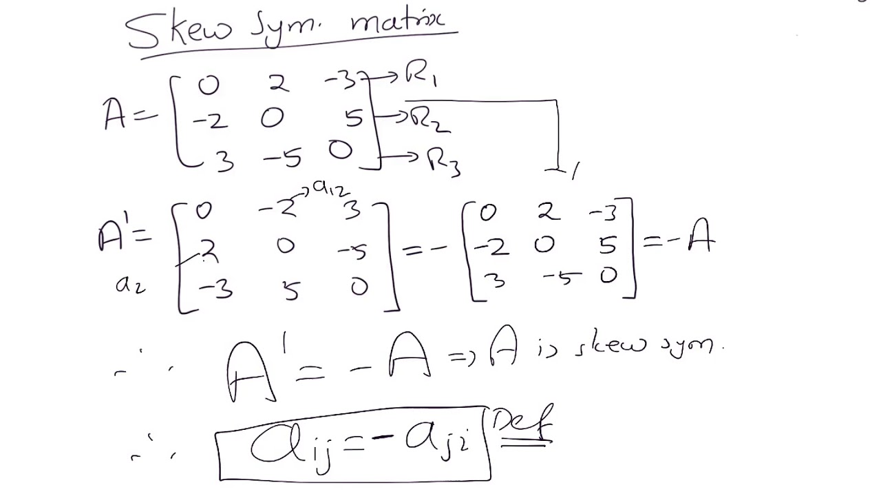 3 sym skew sym - YouTube