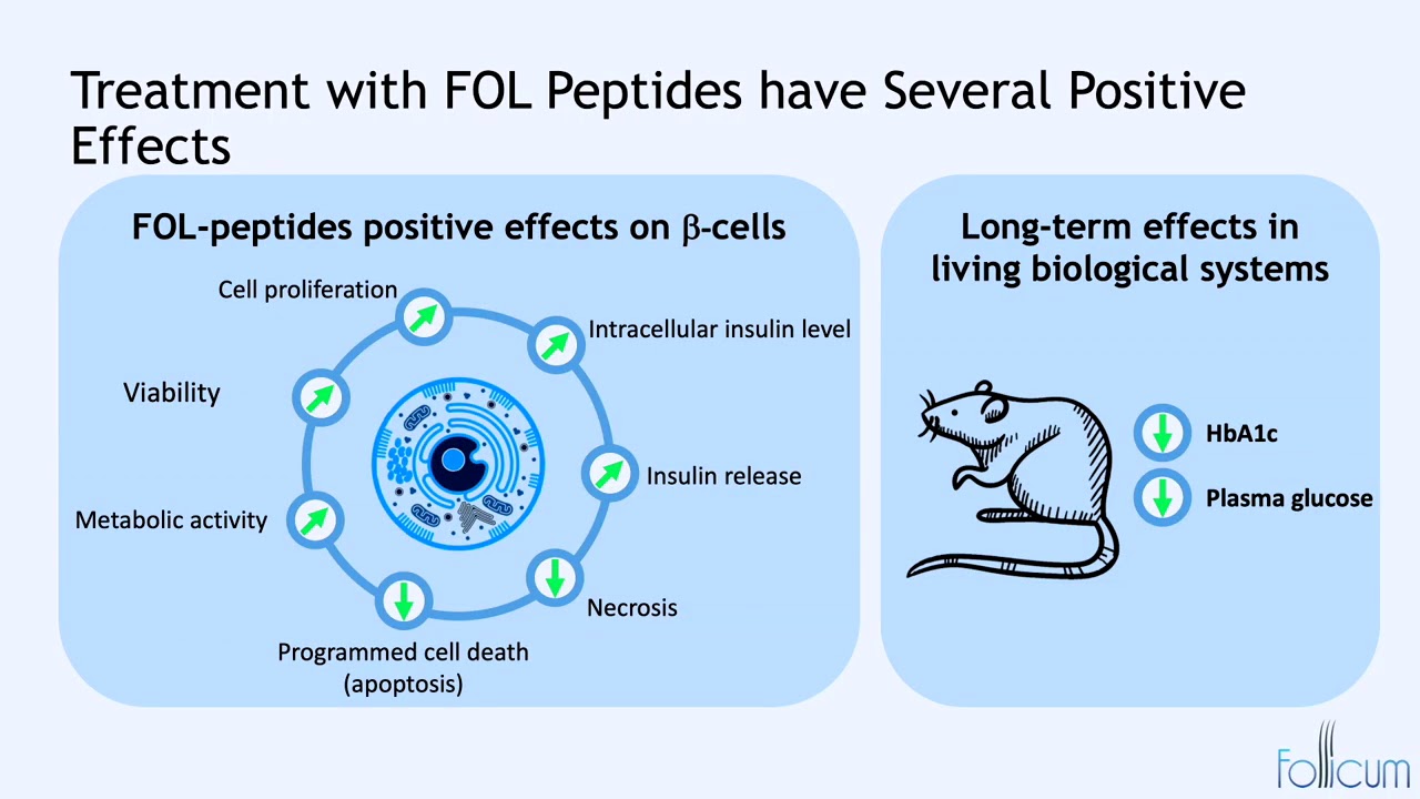 Follicum | BioStock Life Science Summit 2020 - YouTube