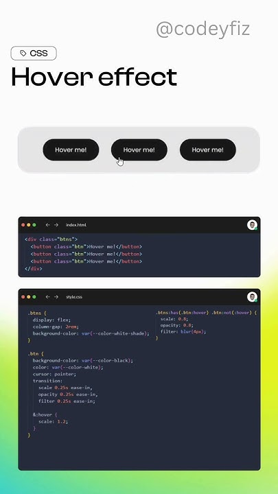 Hover Effect Using Html And Css Html Css Hover Hovereffect Learn