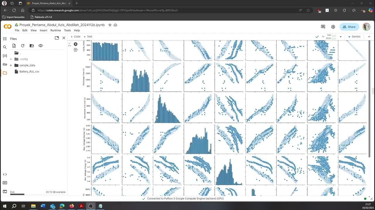 Remaining Useful Life Estimation using LR Deep Learning | 11. Project ...