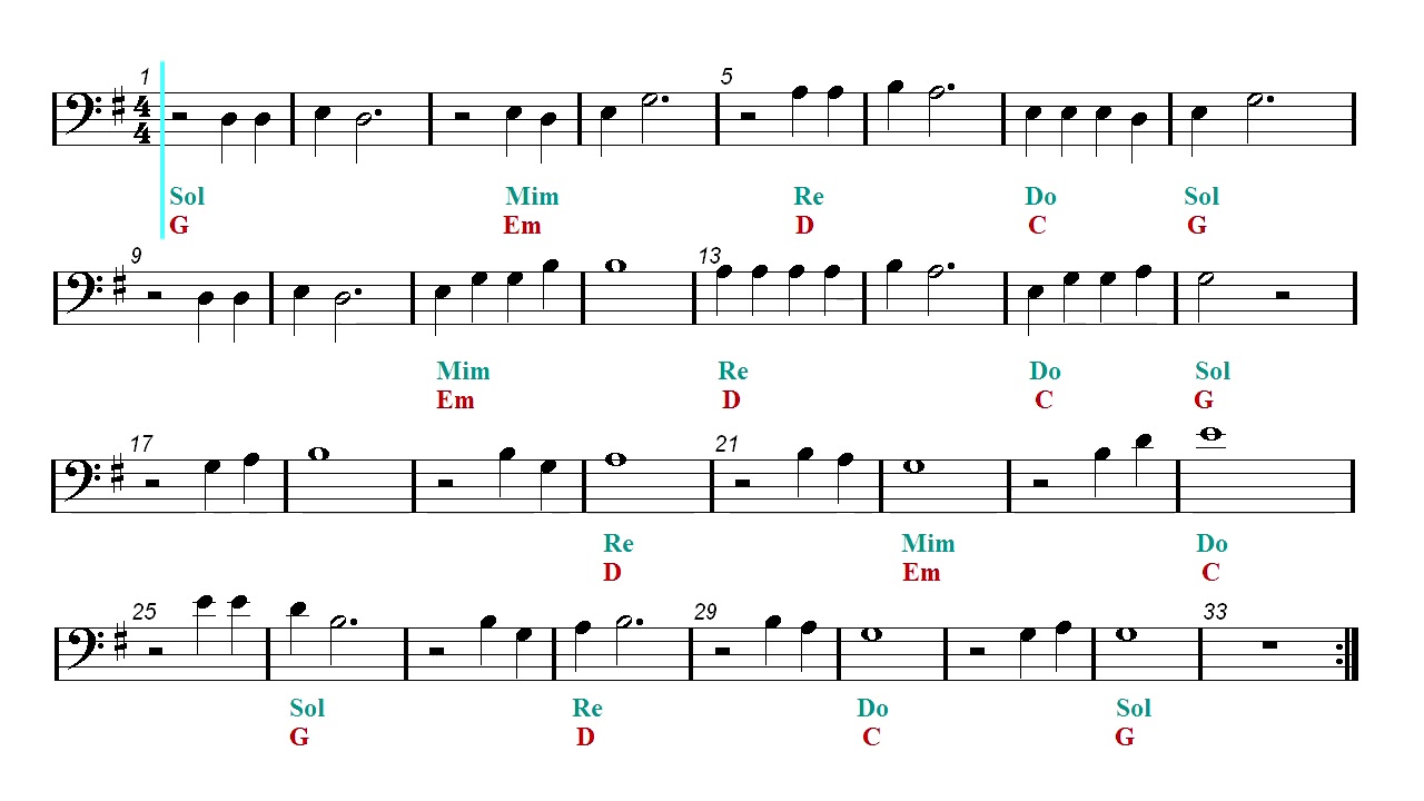 Cello - John Denver - Take Me Home, Country Roads (Sheet music - Guitar ...