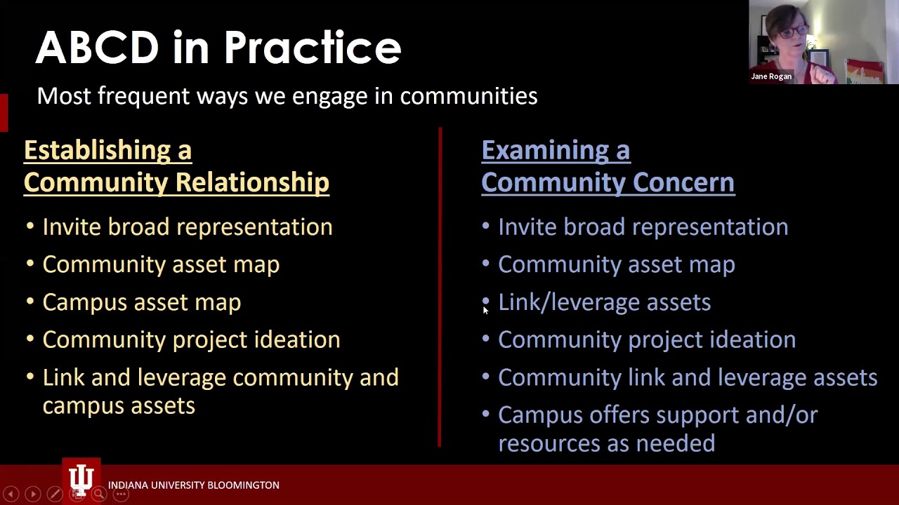 ABCD Asset Based Community Development And Strategic Doing YouTube abcd-asset-based-community-development-and-strategic-doing-youtube