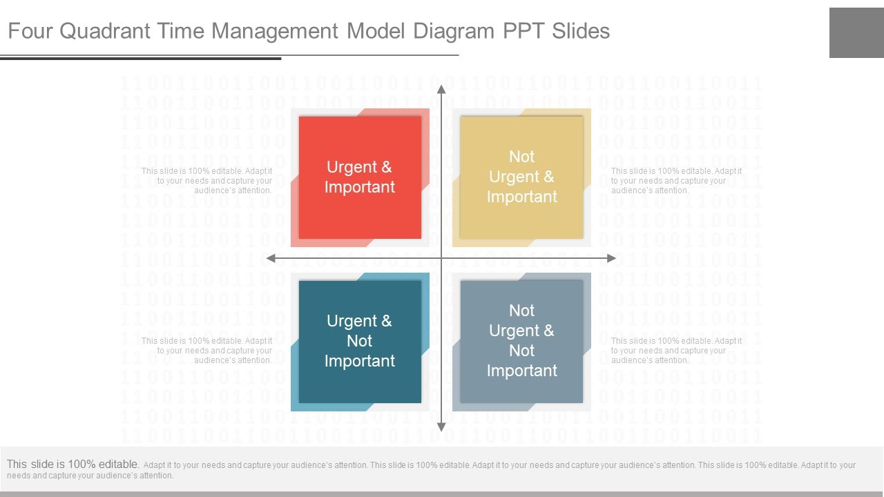 Four Quadrant Time Management Model Diagram Ppt Slides - YouTube
