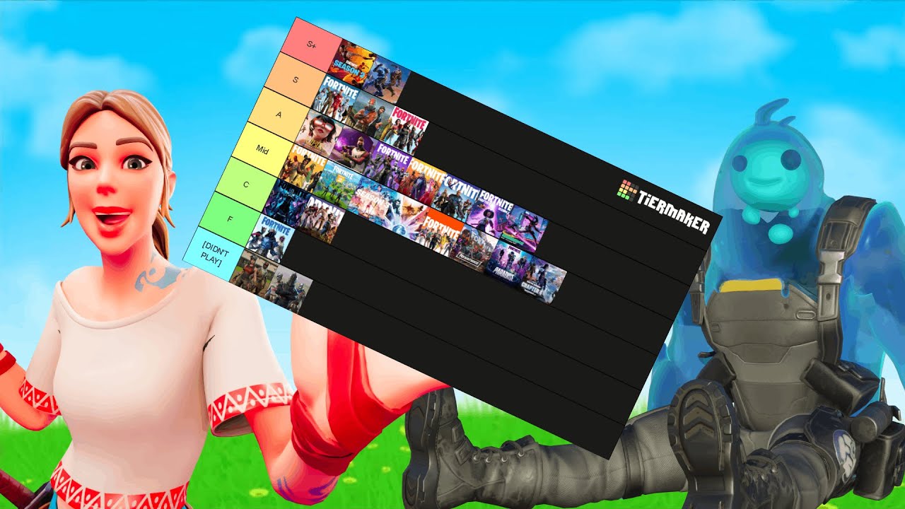 Ranking Fortnite Seasons On a Tier List - YouTube
