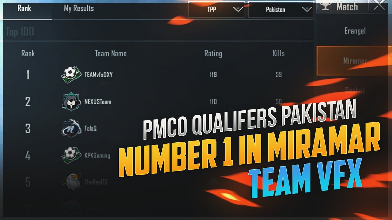 THIS IS HOW WE GET NUMBER 1 RANK IN PMCO PAKISTAN - YouTube