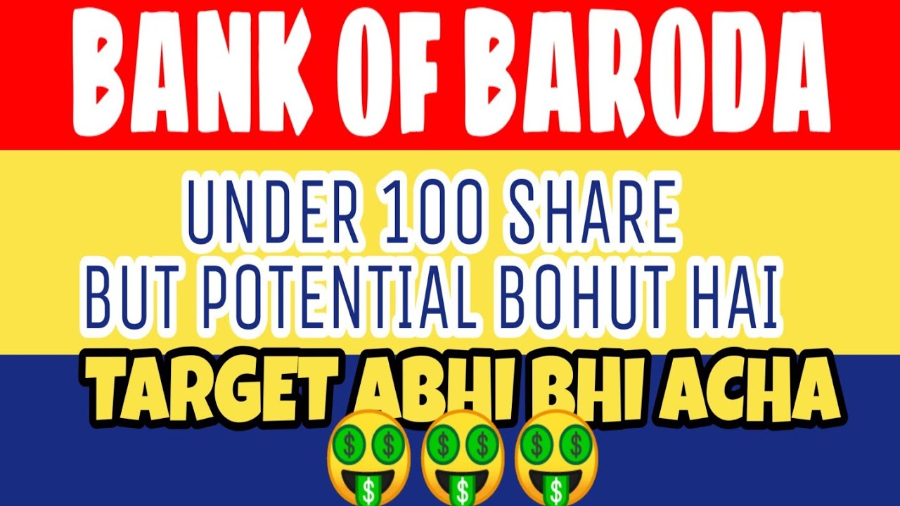 Bank Of Baroda Share 20 Jan|Bank Of Baroda Intraday Tips|Bob Share ...