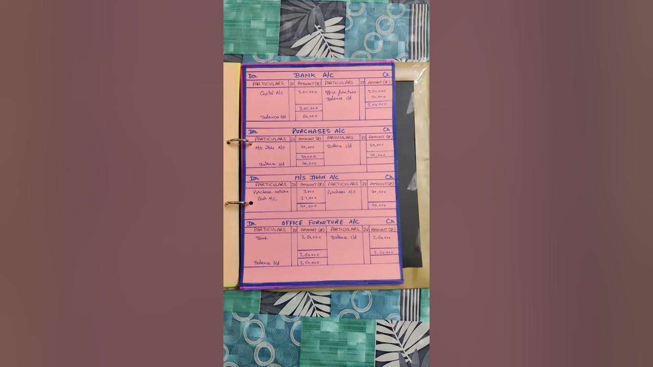 Accounts project file class 11 - YouTube