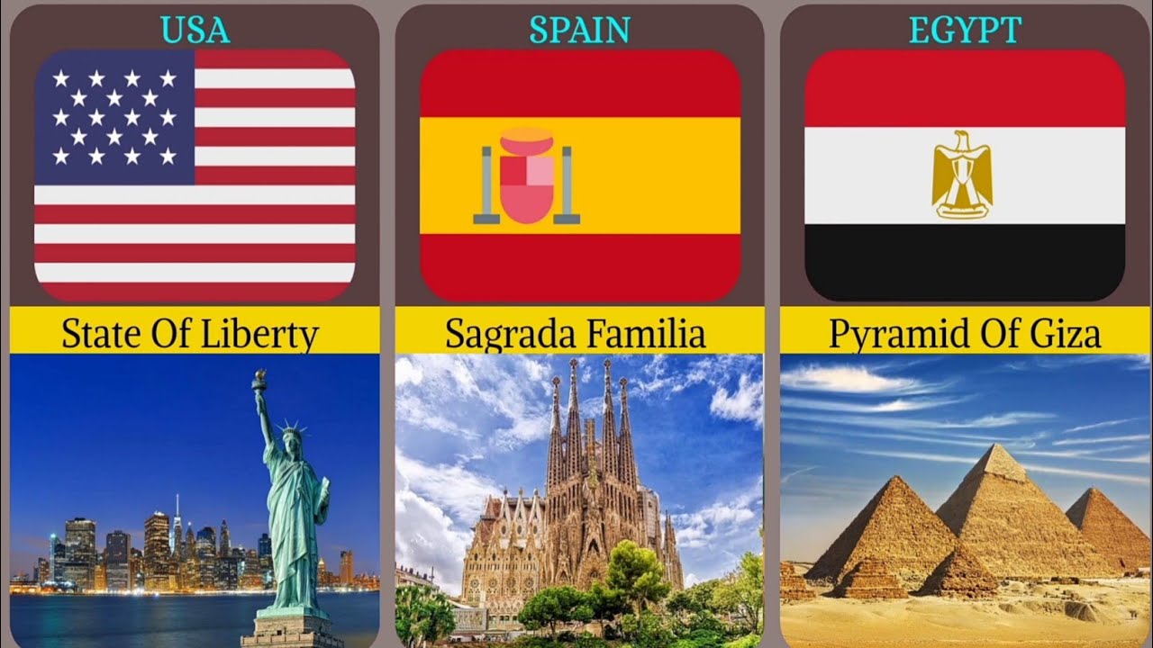 Famous Capital From Different Countries | Landmark From Different ...