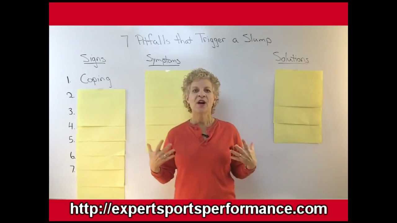 Sports Mindset Moment -- The 7 Pitfalls that Trigger an Athlete's ...