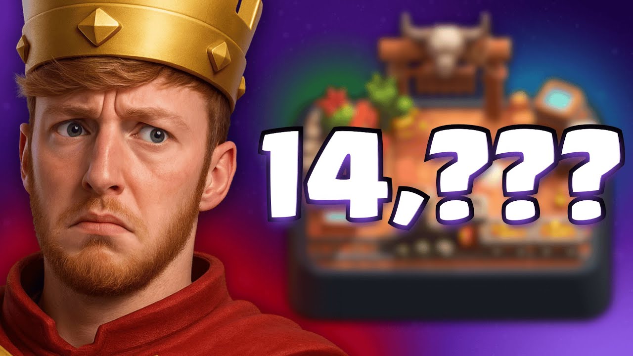 Only 5 Days Left to Reach 15k… Can I Do It? - YouTube