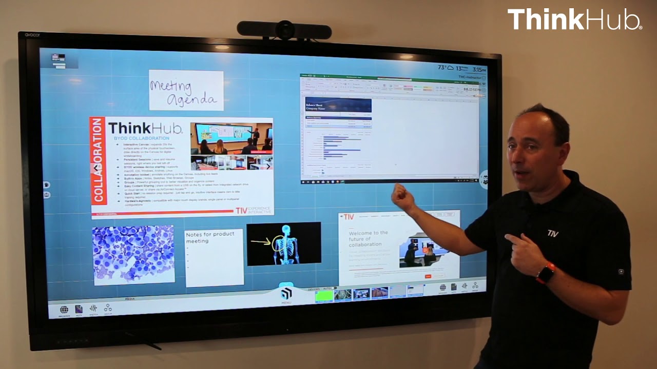 The Evolution of ThinkHub: From-In-Room Meetings to Remote ...