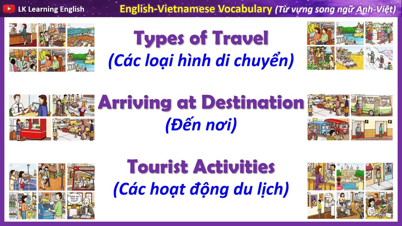 [English Vocabulary] List 18: Types of Travel - Arriving at Destination ...