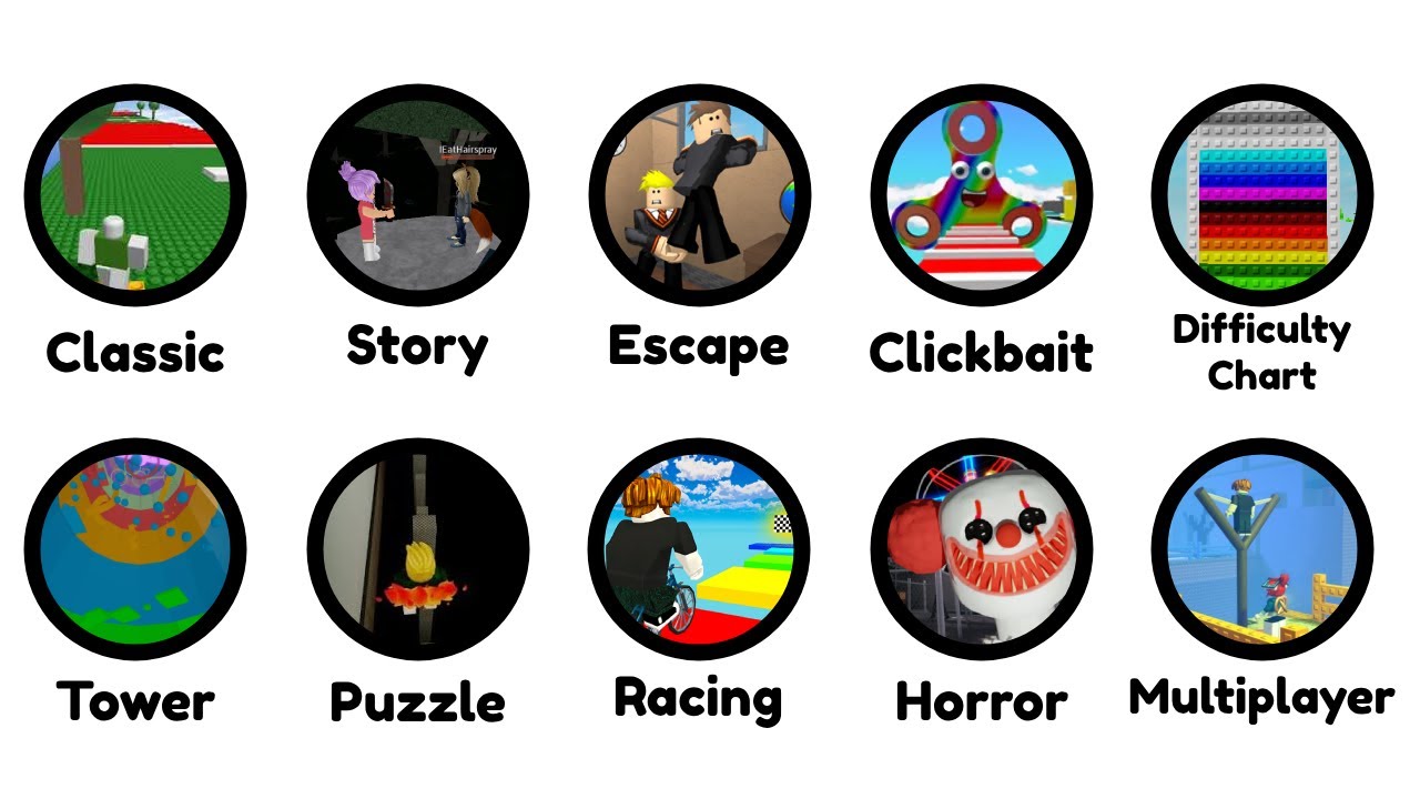 Every Type of Roblox Obby Explained in 3 Minutes - YouTube