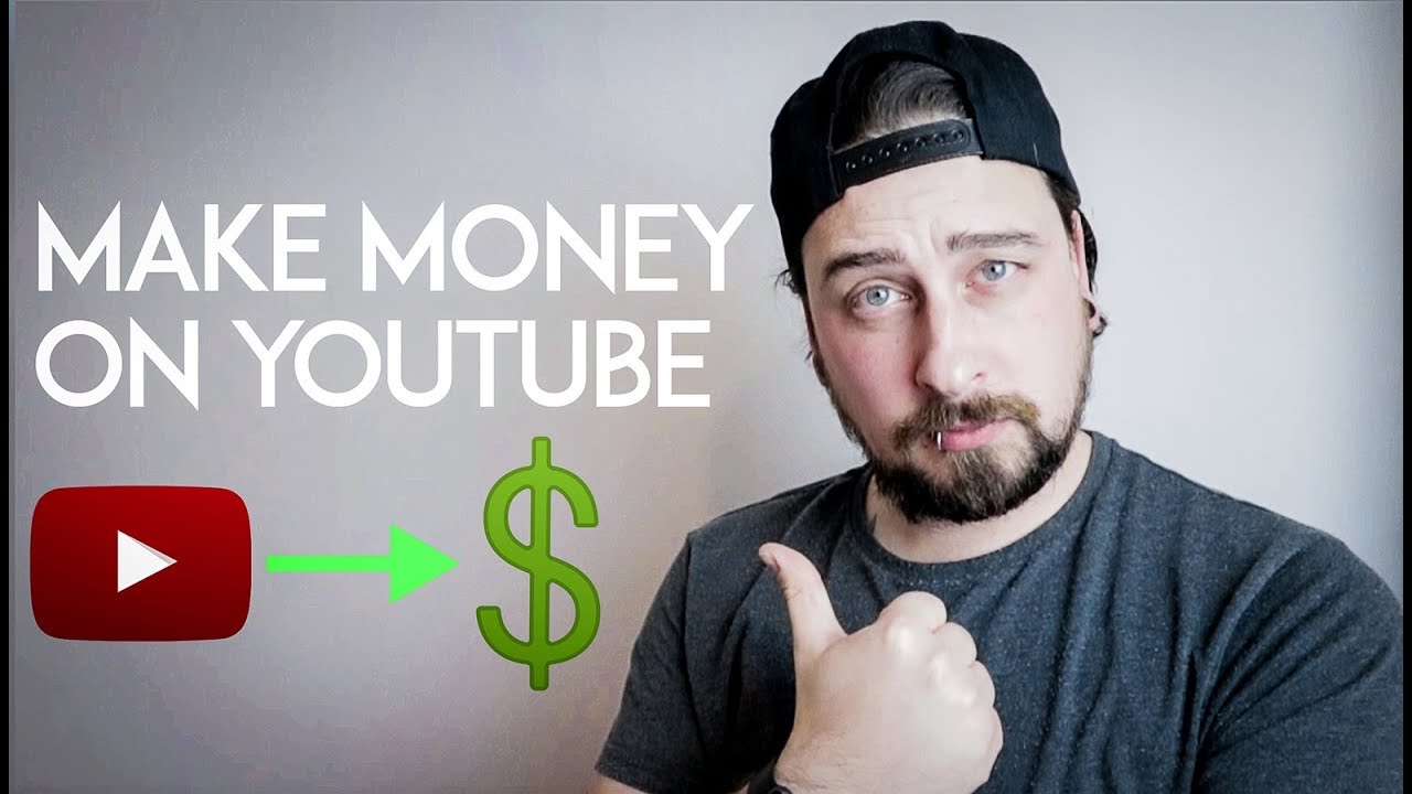 YOUTUBE MERCHANDISE: Make Money On YouTube (with Teespring x Merch ...