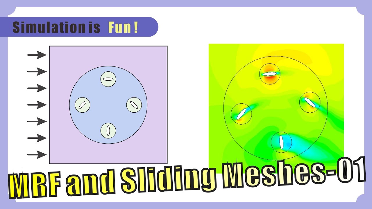 Let's simulate about the MRF and Sliding Meshes by CFD ! (Part 01 ...