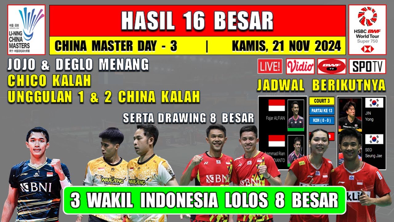 JOJO & DEGLO MENANG ~ Hasil 16 Besar China Master 2024 Hari Ini ~ 3 ...