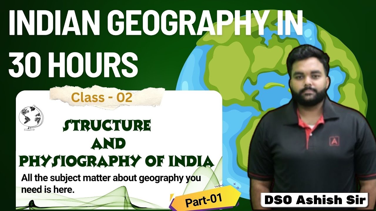 Structure & Physiography of India | Indian Geography for UPSC ...