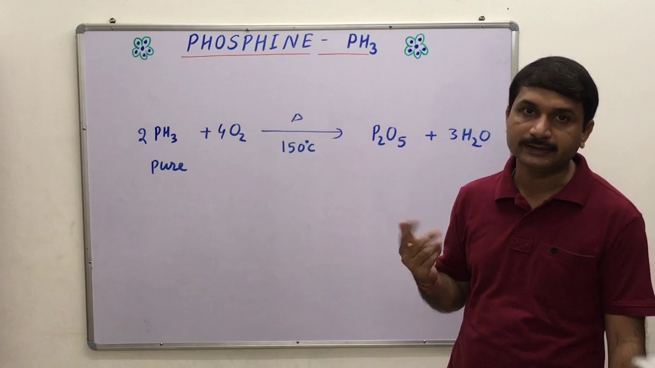 Preparation of Phosphene / Vortex ring / Smoke ring / Holme"s Signal ...