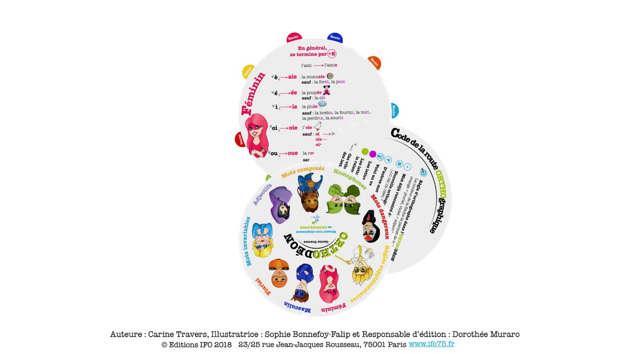 L'ORTHODEON : pour réussir tout simplement en orthographe avec l ...