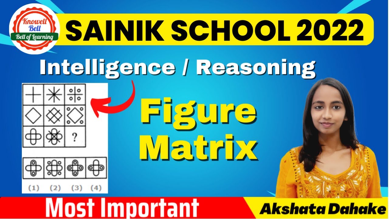 Figure Matrix | Intelligence Reasoning | Sainik School 2022 | Knowell Bell Jabalpur | 8305103918 ...