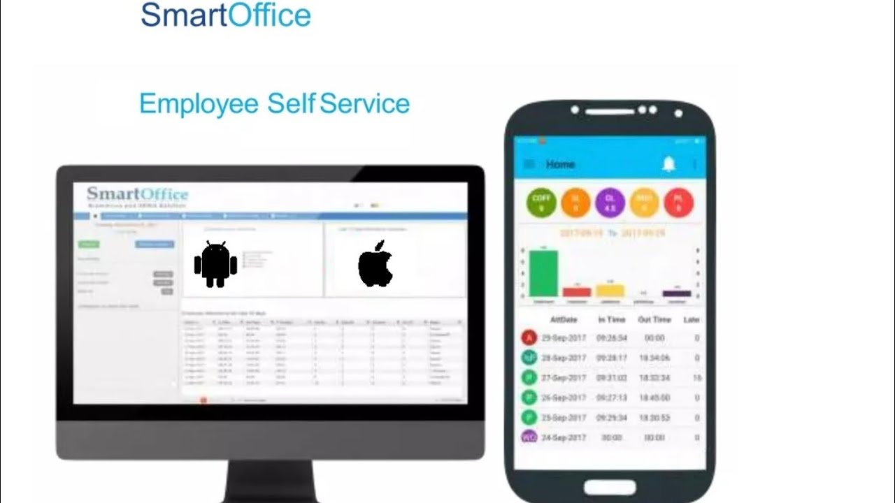 Smart Office SOS Lite: a perfect mobile attendance solution for ...