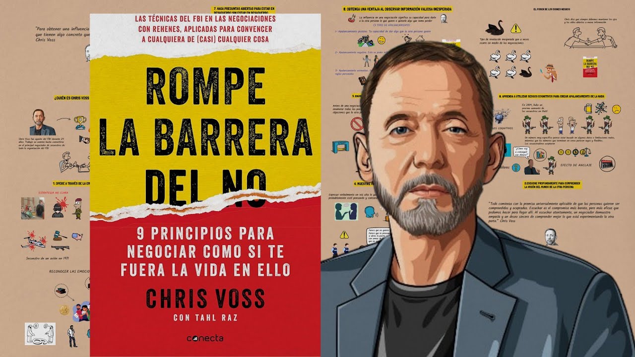 Rompe La Barrera Del NO Never Split The Difference By Chris, 43% OFF