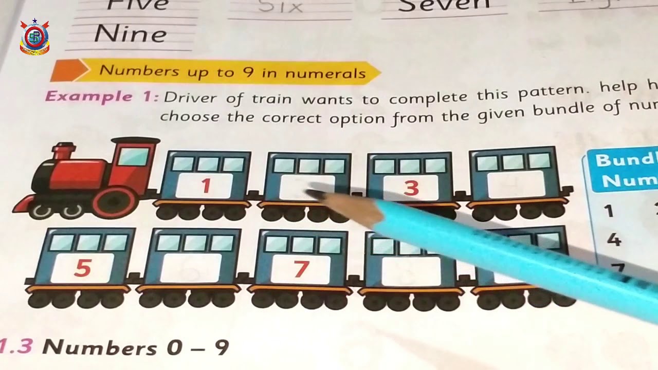 Concept of Whole Numbers - Mathematics | Lecture 1 | Class One - YouTube