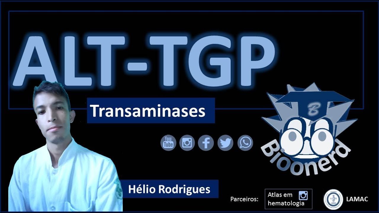 TGP/ALT-Razão de Ritis - YouTube