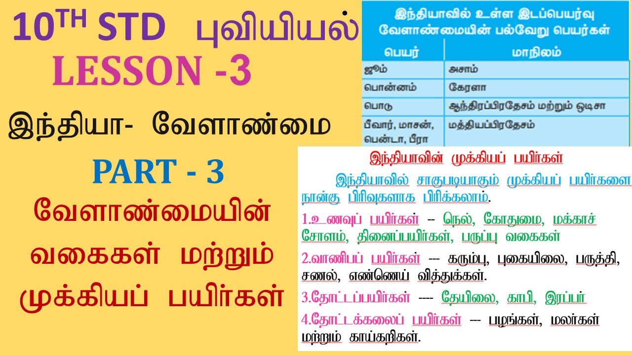 இந்தியா- வேளாண்மை வகைகள் || 10th GEOGRAPHY || LESSON-3 || PART-3 ...