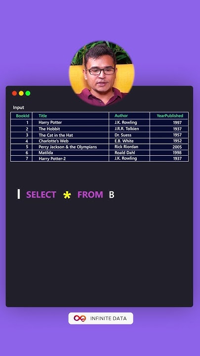 🚀 Learn SQL BETWEEN Operator in 1 minute - YouTube