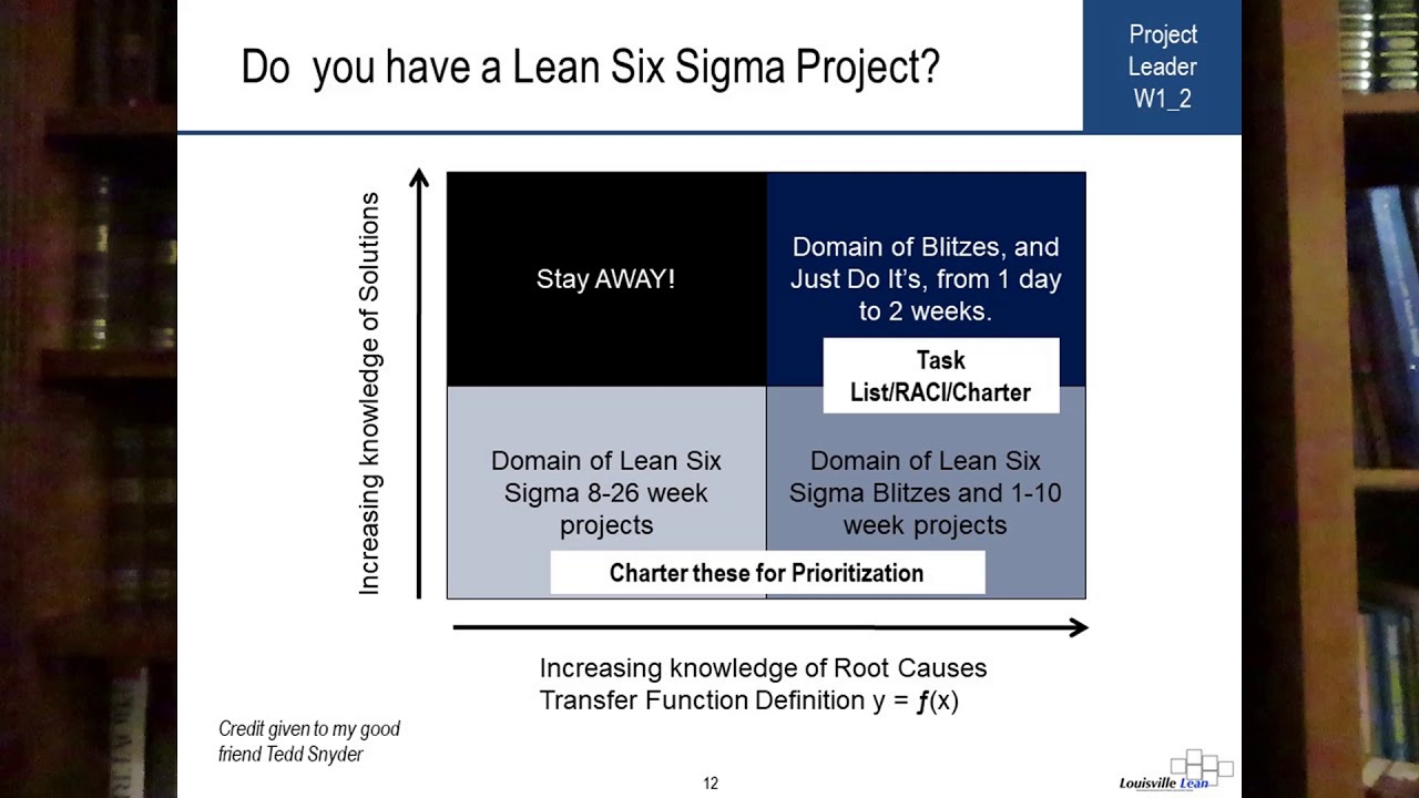 Goal statement and Is this a LSS Project discussion - YouTube