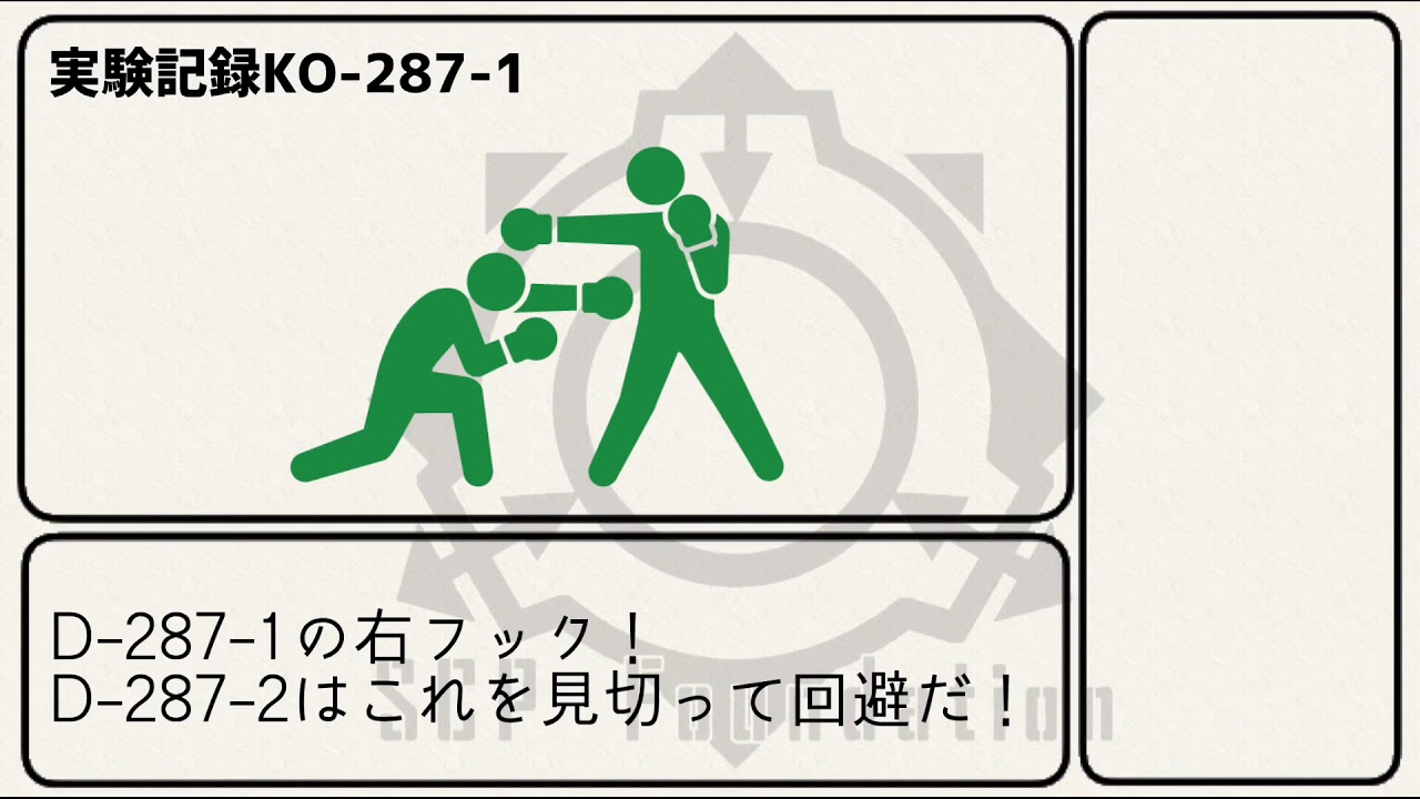 【ゆっくり】このSCP-287-KOを手に取る勝者は一体誰なのか?!【解説】 - YouTube