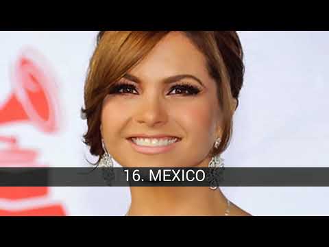 Las mejores bellezas de Latinoamérica