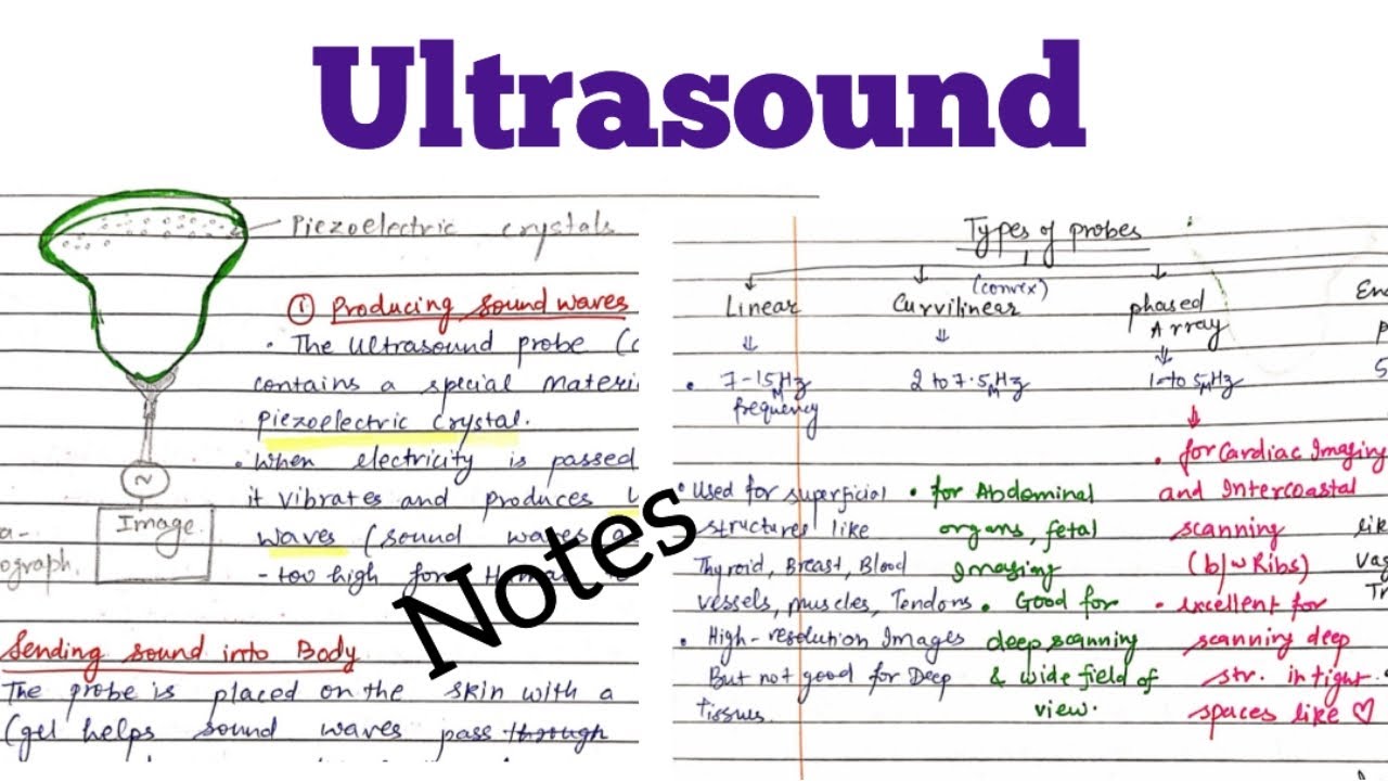 Ultrasound Imaging || Ultrasonography|| Principle, Types of probes # ...