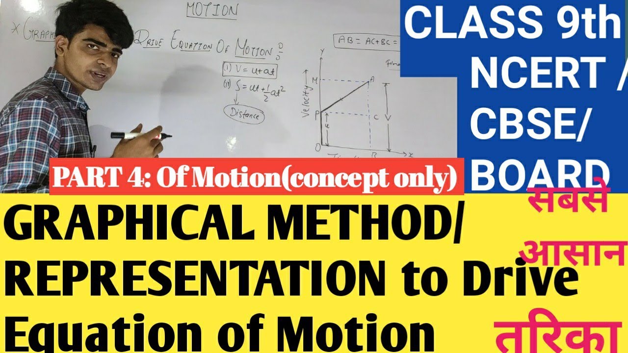 Drive equation of motion by the graphical method: Class 9th motion ...