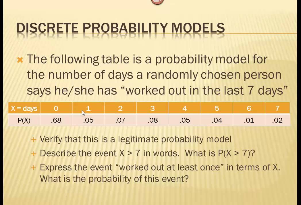 Random Variables for Discrete and Continuous Probability Distributions ...