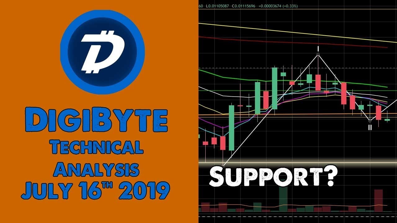 DigiByte Technical Analysis - Jul 16 2019 - YouTube